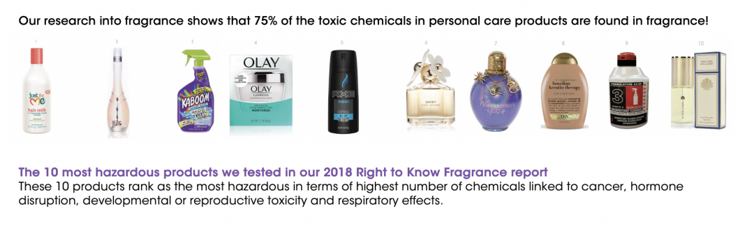 What are fragrances made of? - Breast Cancer Prevention Partners (BCPP)