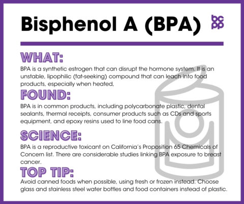 How much exposure to BPA is safe? - Breast Cancer Prevention Partners ...