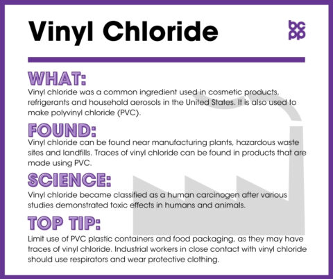 Vinyl Chloride - Breast Cancer Prevention Partners (BCPP)